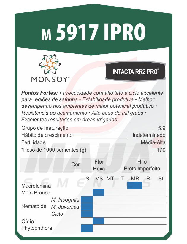 Nossos Produtos – Monsoy – Sementes Mauá