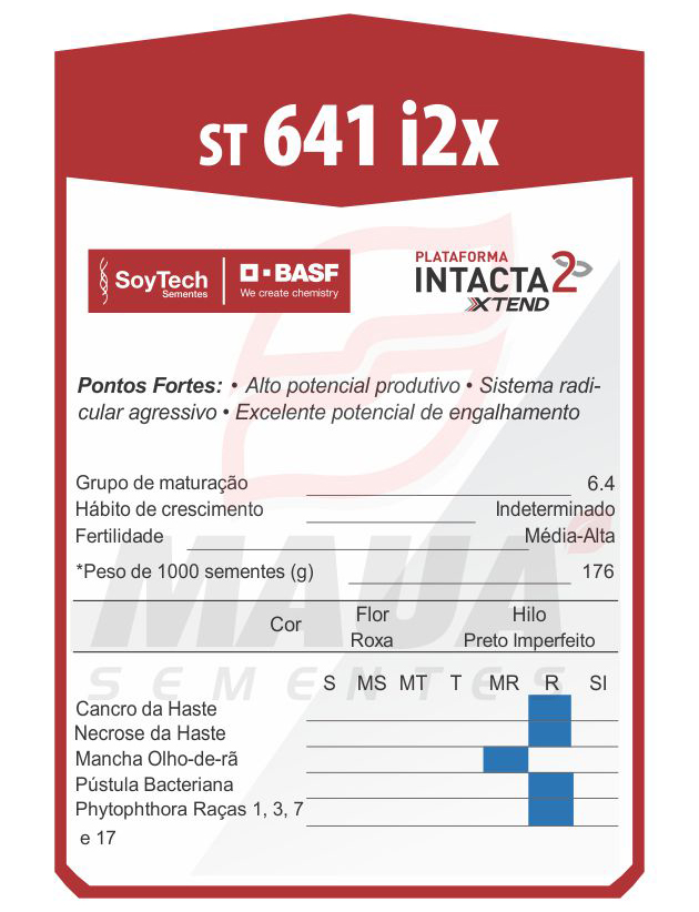 Nossos Produtos – Soy Tech – Sementes Mauá